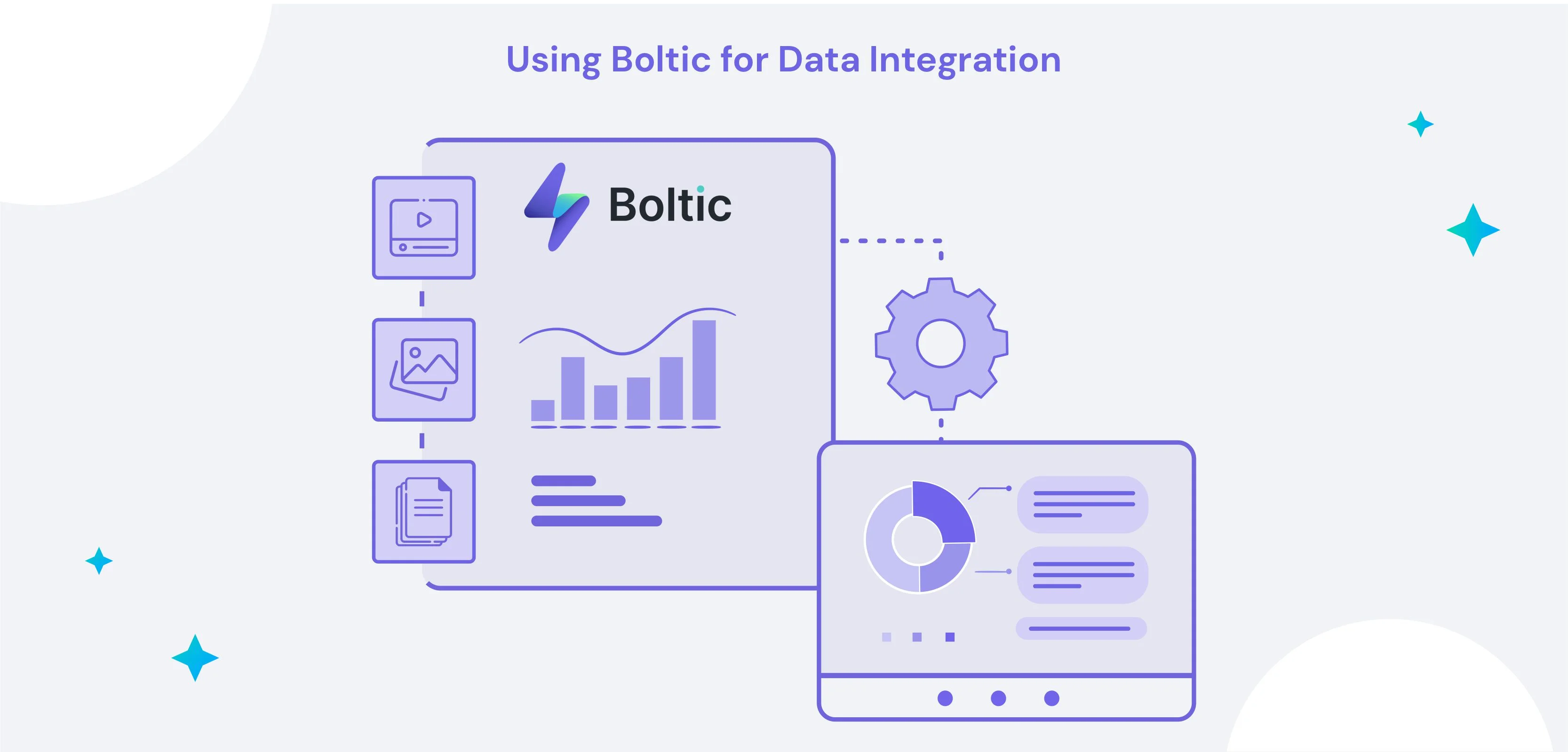 How To Migrate A Relational Database To Mongodb
